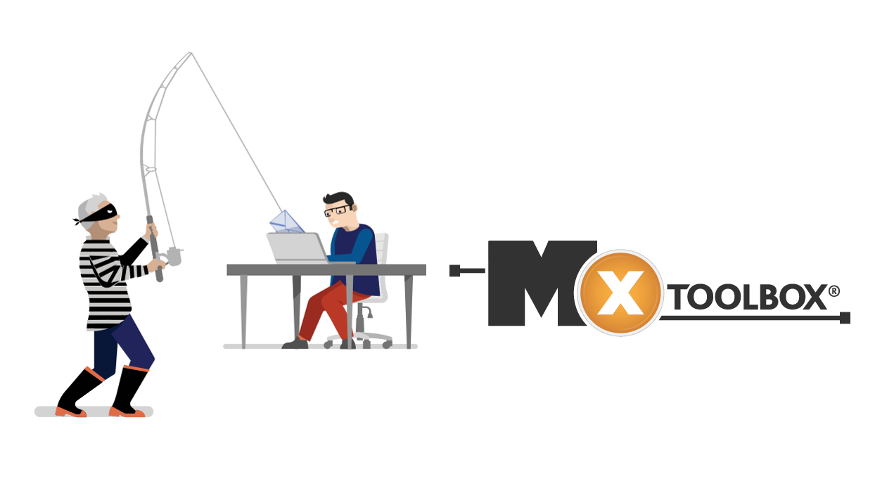 MxToolbox: How to Enable SPF, DMARC, and DKIM